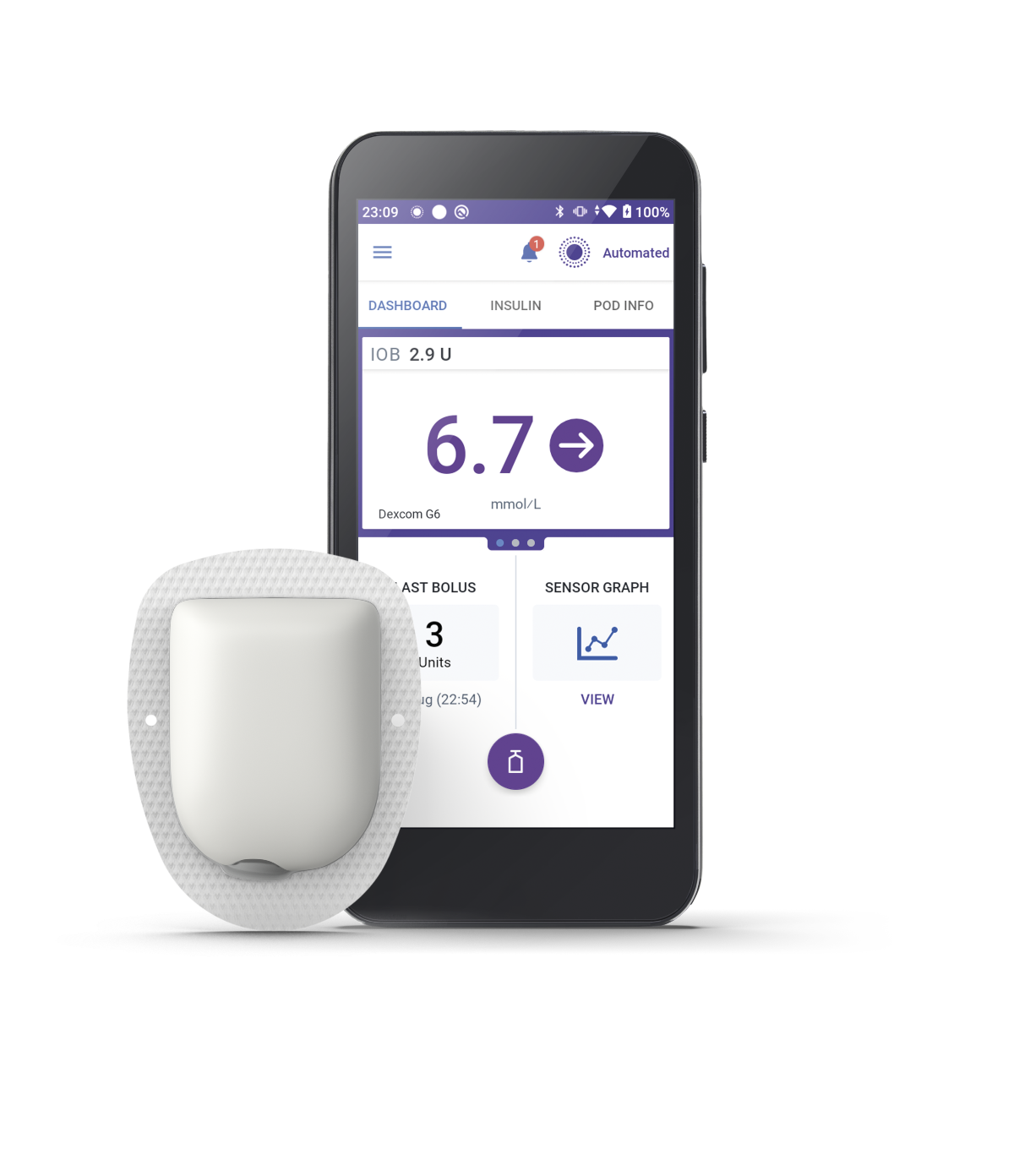 Omnipod Uk Pressmedia Kit Resources For Journalists And Media Outlets